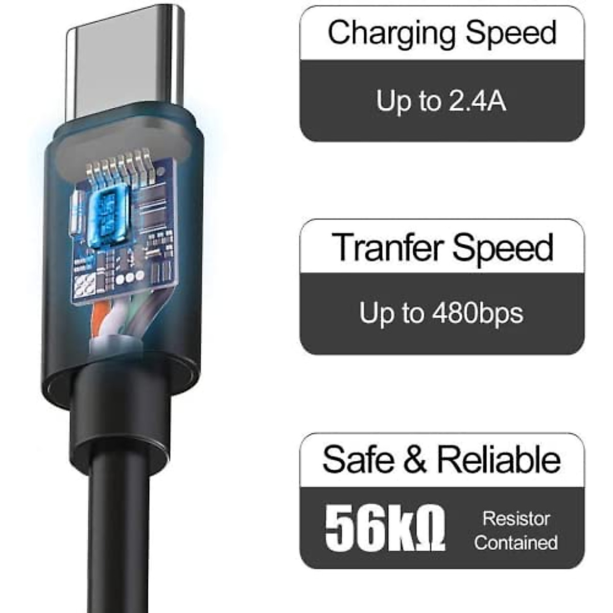Fast Charger with USB Type C 6.6FT (2m) Cable & OTG Adapter for Samsung Galaxy S9/S9 Plus/S8/S8 Plus/S10/S10e/S10 Plus/Note 8/Note 9/Note 10/A01/A13/A03s/A21/A30/A31/A32/A33 /A51/A52/A53/A71/S20/S21