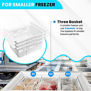 FreezerMax System. Organizer for Freezers 8 to 15 cubic feet. Creates 3 levels of sliding baskets. 8 bins and magnetic organizer. PLEASE MEASURE YOUR FREEZER BEFORE ORDERING.