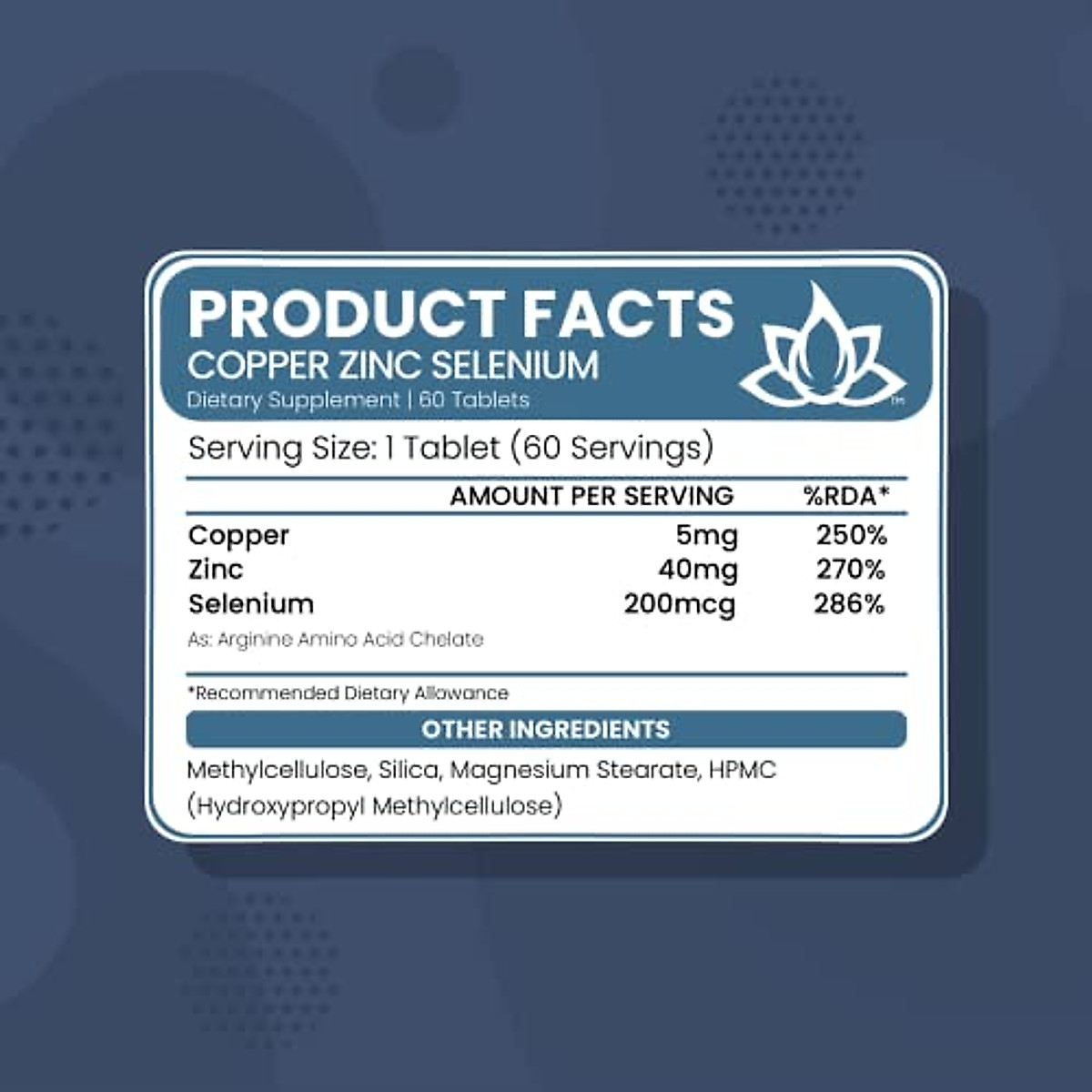 Copper 5mg Zinc 40mg Selenium 200mcg 3 in 1 Formula High Absorption - 60 Tablets | New World Health Brands