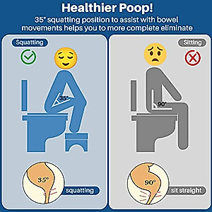 Brippo Squatting Toilet Stool, 7 Inch Height Non-Slip Bathroom Pooping Step Potty Stool, Healthy Stable Plastic Toilet Assistance Step with Comfort