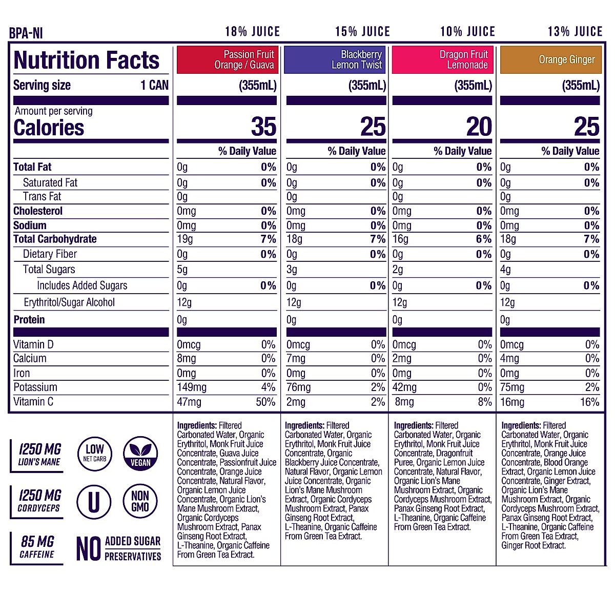 ODYSSEY ELIXIR Sparkling Mushroom Drink with Lions Mane and Cordyceps Adaptogenic Mushrooms, L Theanine and Green Tea Caffeine for Energy and Focus, 12 Fl oz, Variety Pack, 12 Cans