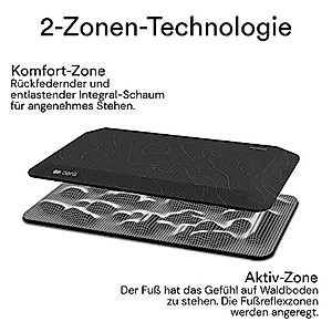 aeris Muvmat - Thick Anti Fatigue Mat for Standing Desks – Premium Kitchen Mat- Ergonomic 2-Zone Standing Desk Mat - Durable Non- Slip Home Office Mat with Pure Black Cover