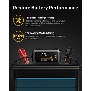 Hulkman Sigma 5 Float Battery Trickle Charger, 5A 6V/12V Smart Car Battery Charger with LED Screen, Automatic Maintainer and Desulfator for Car, Motorcycle, ATV, Lithium, and Deep Cycle Batteries