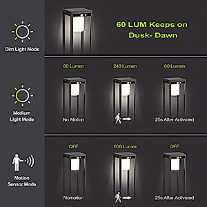 BRIMMEL Outdoor Solar Floor Lamp Solar Powered Patio Landscape Garden Motion Sensor Aluminum Path Light for Deck Balcony Yard Cordless Rechargeable Ip44 Waterproof Super Bright, Black 20" SG601057