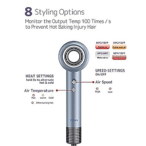 Ltian Hair Dryer Blow Dryer with 120000 RPM High-Speed Brushless Motor, 400 Million Negative Ions Thermo-Control Hairdryer with Magnetic Nozzle for Home Travel, Silver Blue