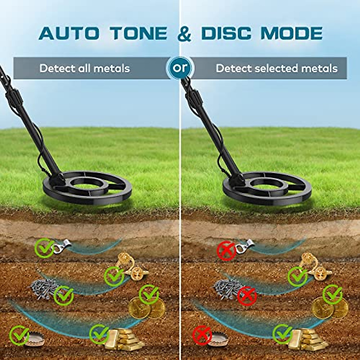 Metal Detector Tilswall Professional for Kids, High Accuracy Adjustable, 8.5 Inch Search Coil Waterproof with LCD Display, All Metal & Disc Mode Easy to Use