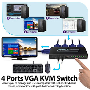 Fosmon 4-Port VGA KVM Switch, 3 USB Hubs, 1 Audio Output, 4 VGA Cables, (2048x1536@500MHz with DDC) Share 4 Computers with 1 Monitor and 3 USB Devices Mouse Keyboard Printer for PC Laptop Desktop