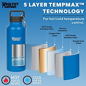 Healthy Human Stainless Steel Water Bottle | Double Walled Vacuum Insulated Water Thermos for Adults | Eco-Friendly Travel Bottles with Leak Proof Lid (Navy Blue, 21 oz/ 621 ML)