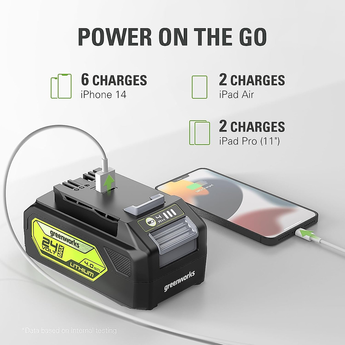 Greenworks 24V 4.0Ah Lithium-Ion Battery (Genuine Greenworks Battery/ 125+ Compatible Tools)