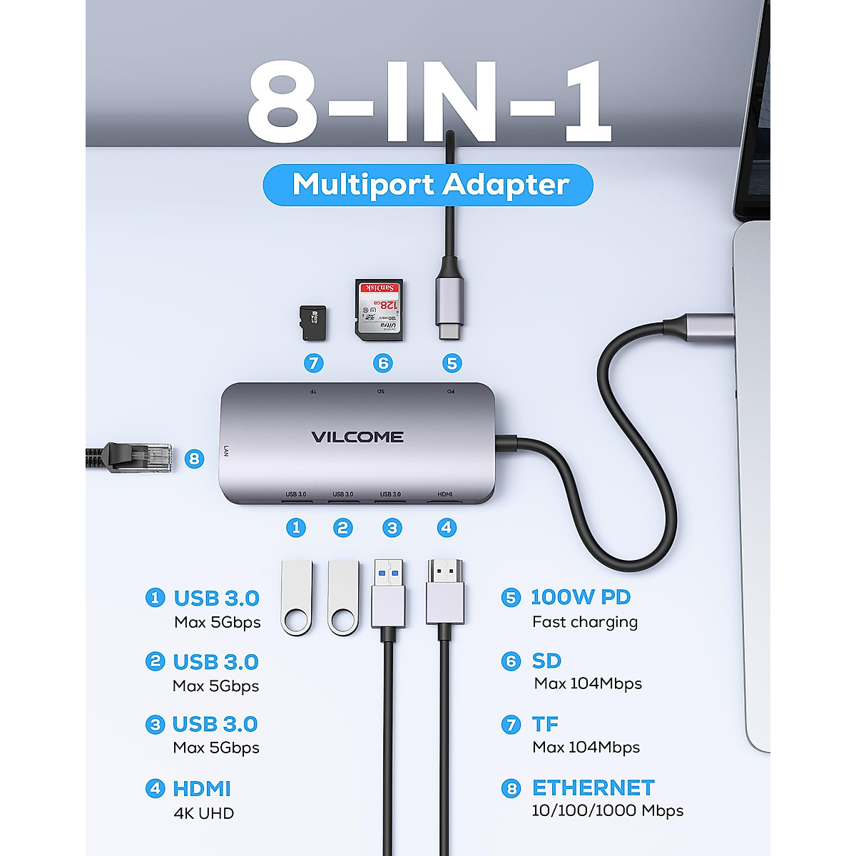 USB C Hub Multiport Adapter, Vilcome 8 in 1 USB C Hub with Gigabit Ethernet, 4K HDMI, 100W PD Charging, USB 3.0 5Gbps Data Ports, SD/TF Card Reader, for MacBook Pro/Air HP Dell Laptop
