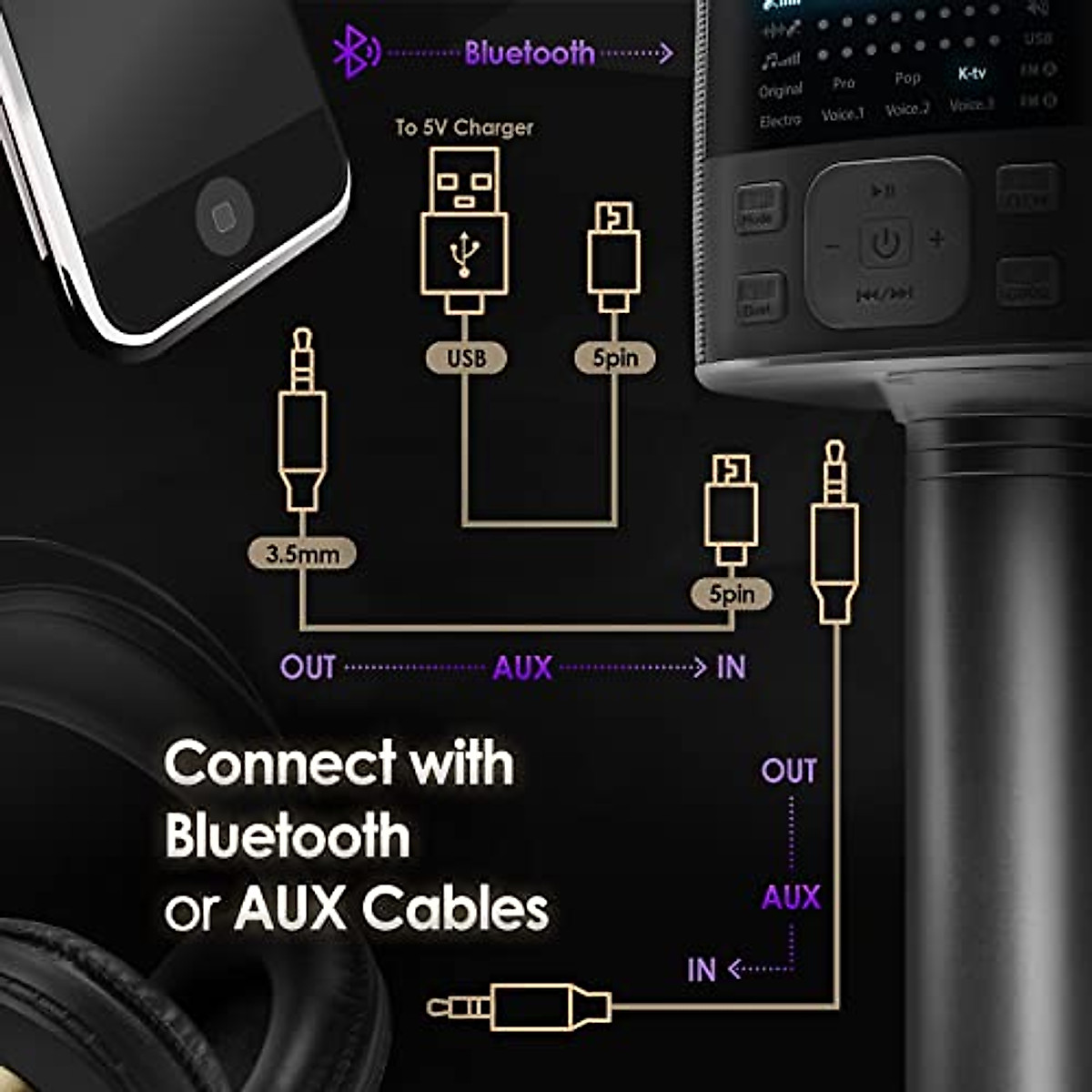 M100 - Bluetooth Karaoke Microphone - Carpool Karaoke Microphone - Bluetooth Microphone Wireless - Portable Handheld Karaoke Mic and Speaker with LED Screen - Wireless Microphones for Kids and Adults