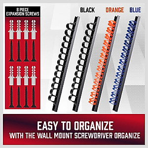 HORUSDY 4-Piece Screwdriver Organizer and Wrench Organizer, Hand Tool Holder with Clips