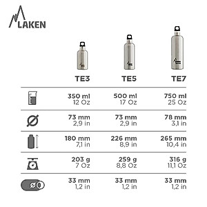 Laken Thermo Futura Vacuum Insulated Stainless Steel Water Bottle Narrow Mouth, 17 Ounce, Plain/Silver