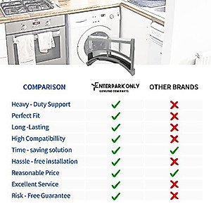 ENTERPARK all NEW DC61-02595A for SAMSUNG Lint Filter OEM Produced Replacement Part - replaces 2069505, AP4578777, PS4206799, EAP4206799
