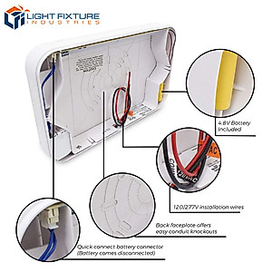 LFI Lights | Red Exit Sign | All LED | White Thermoplastic Housing | Hardwired with Battery Backup | Optional Double Face & Knock Out Arrows | UL Listed | Contractor Standard | (2 Pack) | LEDJR-R