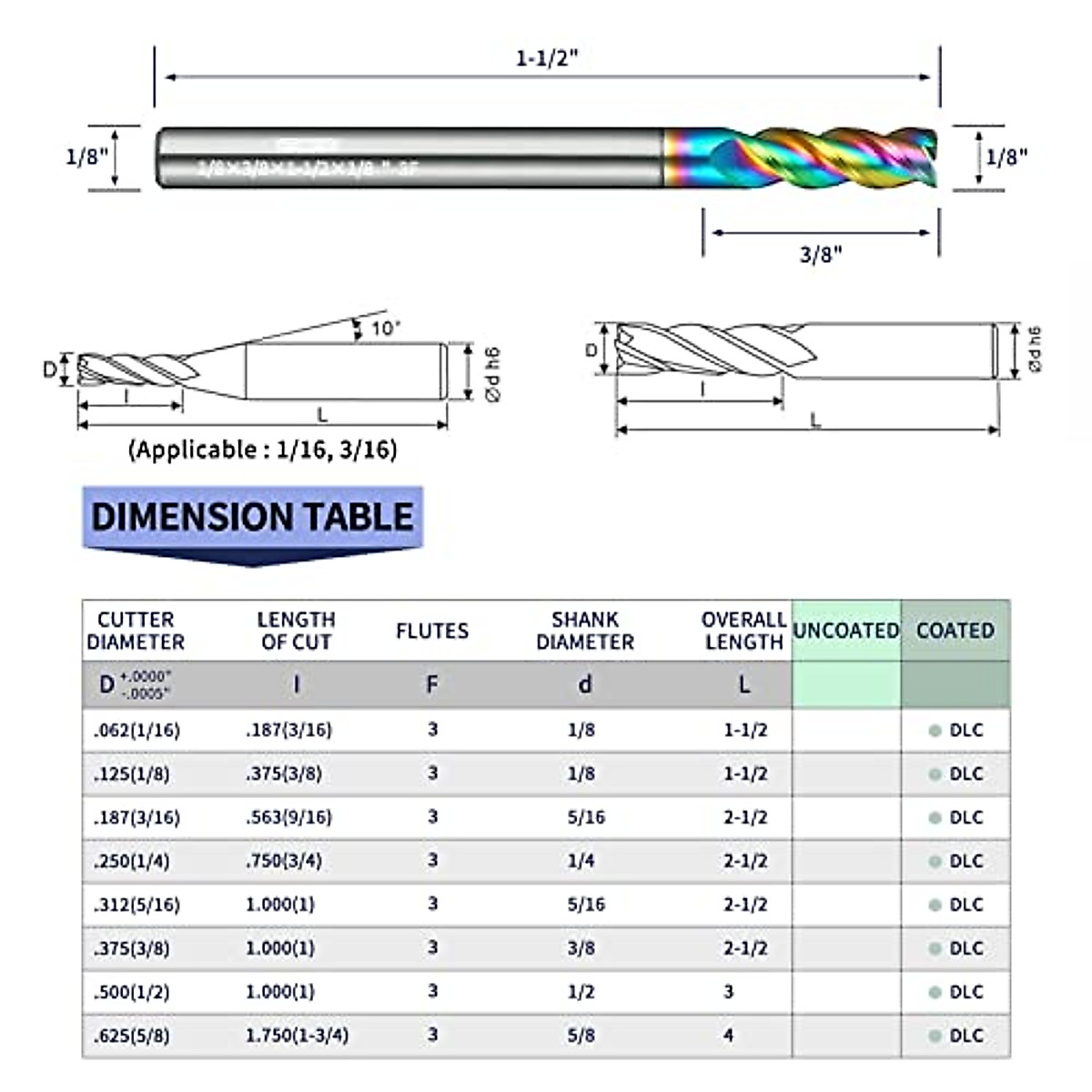 WEXWE Tools DLC Series Carbide Square End Mill, Diamond-Like Coating, End Mill for Aluminum, Copper, Magnesium Alloys, High Silicon Aluminum, Composite Materials,3 Flute,1/8 Shank(.125(1/8)", 5pcs)