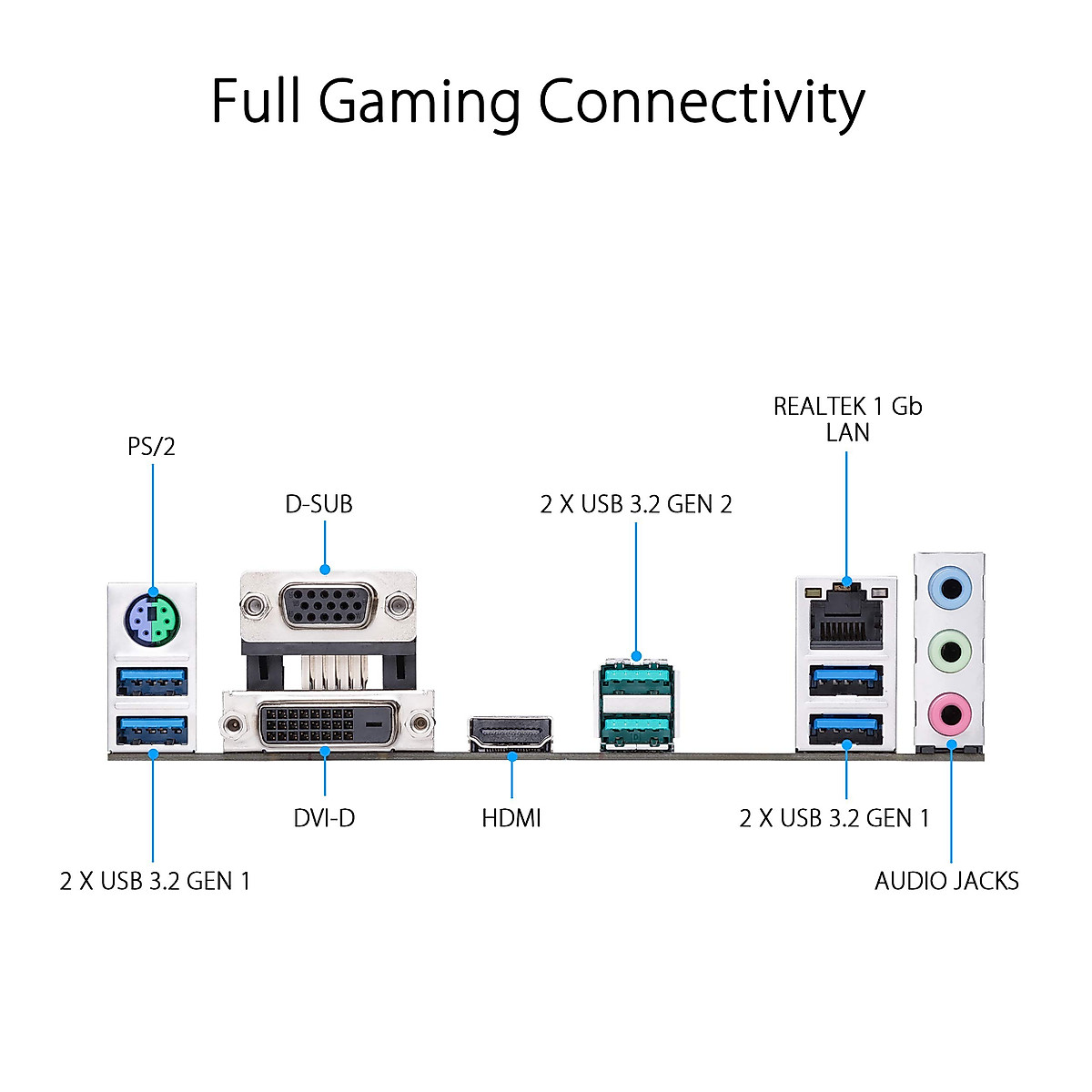ASUS Prime B550M-K AMD AM4 Zen 3 Ryzen 5000 & 3rd Gen Ryzen Micro-ATX Motherboard (PCIe 4.0, ECC Memory, 1Gb LAN, Dual M.2, USB 3.2 Gen 2 Type-A,HDMI 2.1 4K@60Hz, DVI, D-Sub) Silver