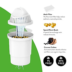 Aqua Optima Replacement for Brita® Water Filter, Pitchers and Dispensers, Mavea®, Up and Up, Great Value, Reduces Plastic, Exceptional Value, NSF Certified Pitcher Water Filter, Compact Size, 6 Count