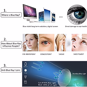 VisionGlobal Blue Light Blocking Glasses for Women/Men, Anti Eyestrain, Stylish Oval Frame, Anti Glare (Leopard, +1.25 Magnification)