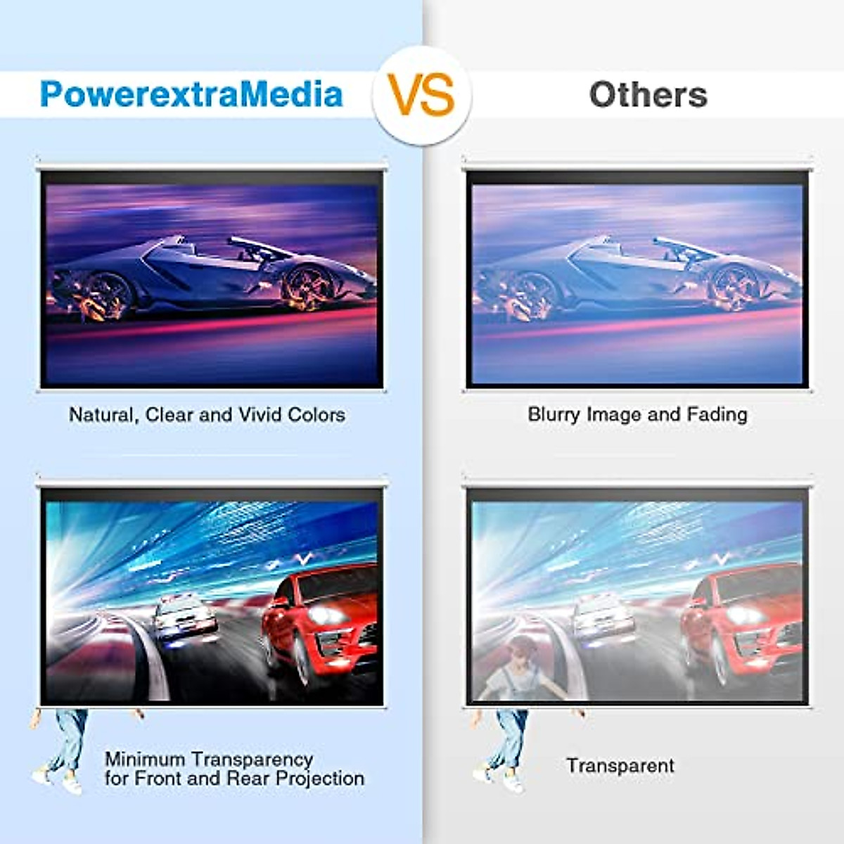 Powerextra 100 Inch Motorized Projector Screen with Wireless Remote Control 16:9 4K HD Wall/Ceiling Mounted Electric Movie Screen for Home Theater Presentation Education Outdoor Indoor