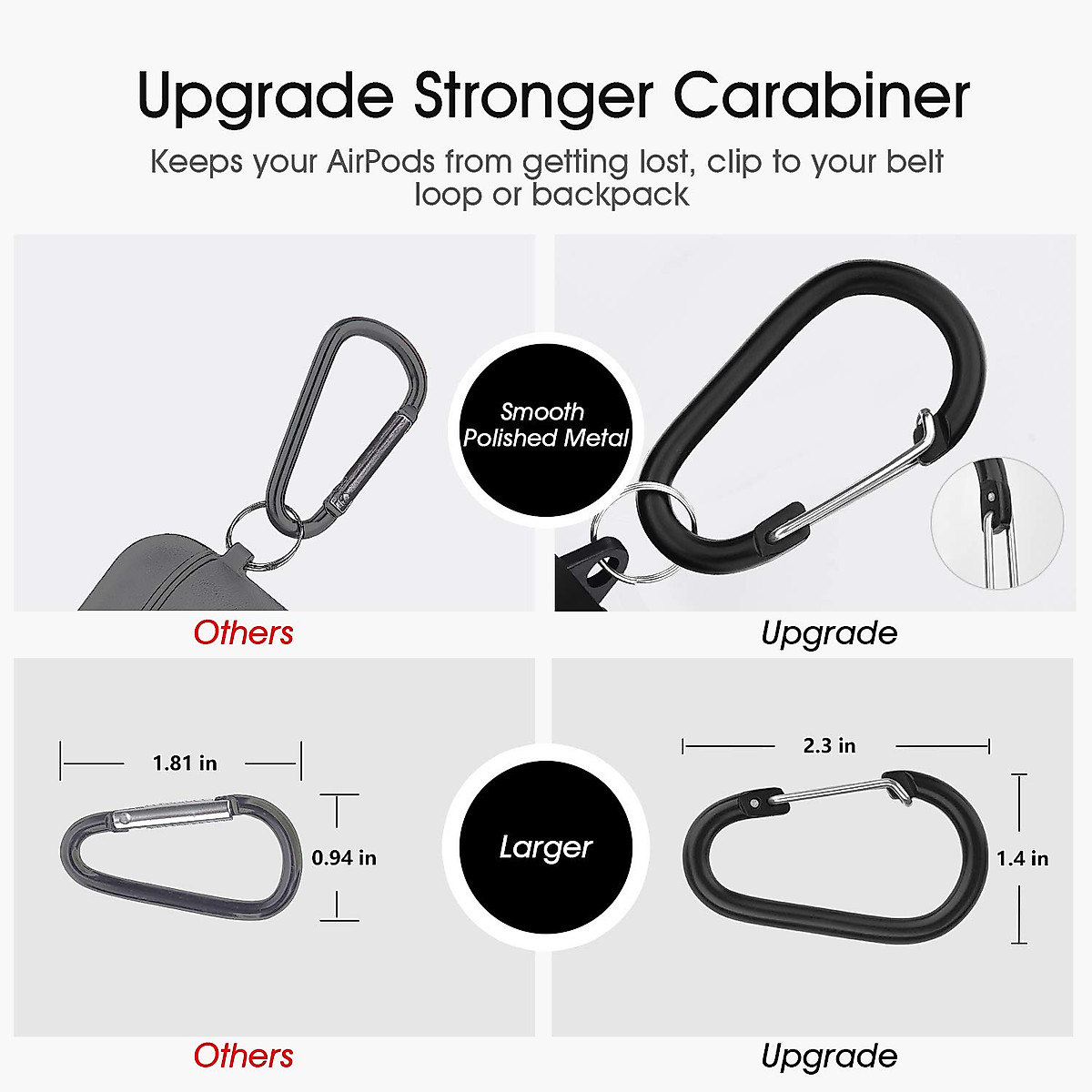 AirPods Pro Case Cover, Shock-Resistant Military Protective Men AirPod Pro Cases Accessories with Metal Carabiner Keychain, Designed for Apple AirPods Pro Wireless Charging Case (Black)