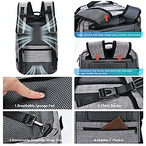 LOKASS 55L Travel Backpack All in One Carry on Backpack/Handbag/Shoulder bag, Flight Approved Travel Essentials Luggage Bag for Business Trip Travel, with Removable Toiletries Display Bag