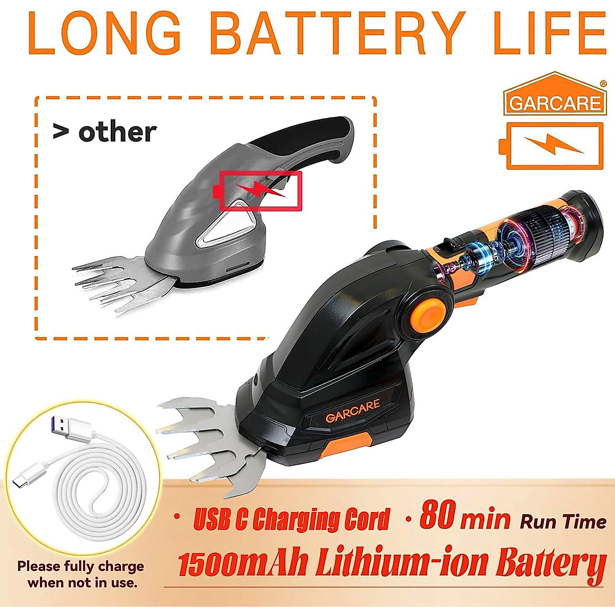 GARCARE 2 in 1 Grass Shear Cordless 7.2V Bush Timmer Handheld Grass Cutter for Shrub, Garden and Lawn Built-in 1500mAh Lithium Battery with 60min Fast Charger