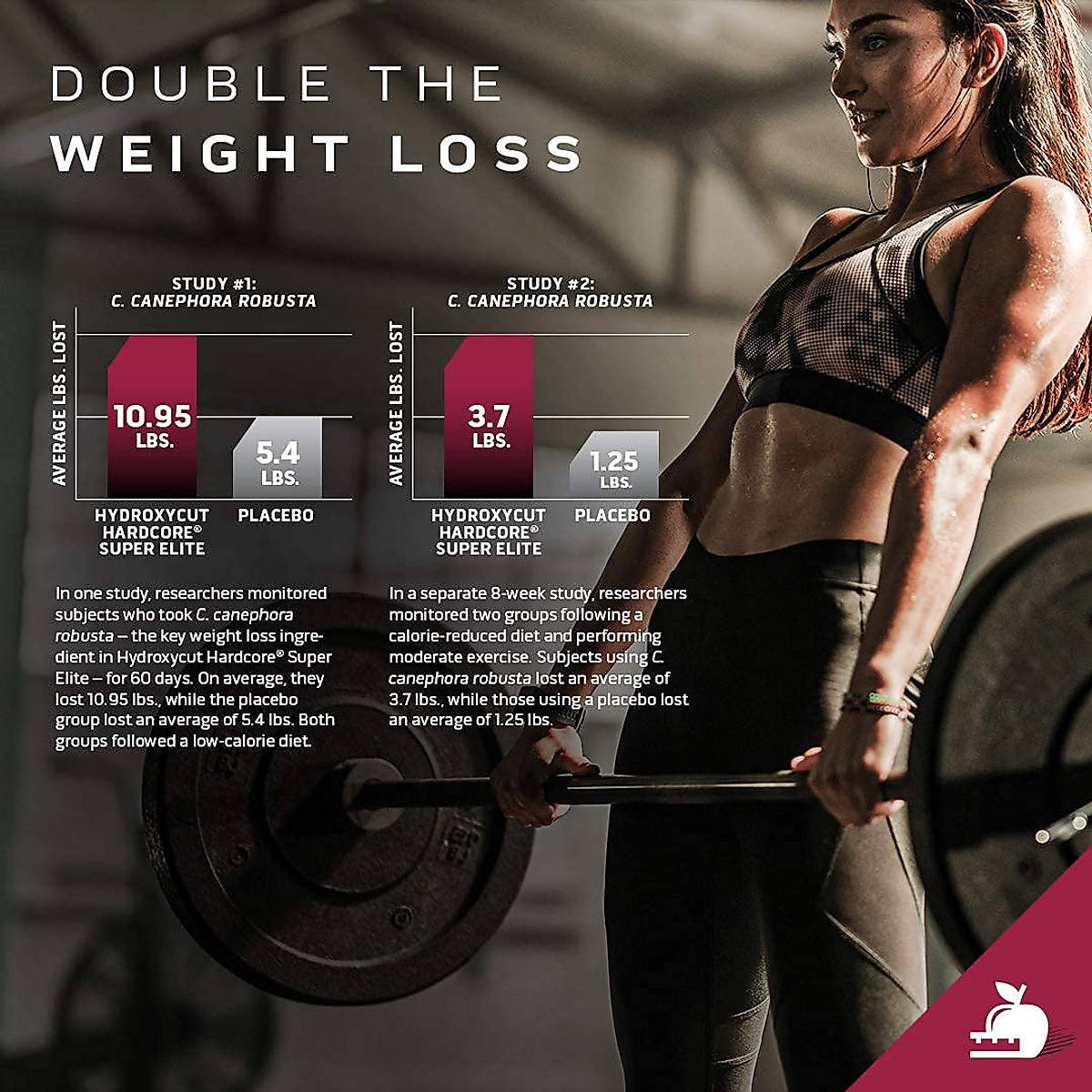 Weight Loss Pills for Women & Men MuscleTech Hydroxycut Hardcore Super Elite Weight Loss Supplement Pills Energy Pills Metabolism Booster for Weight Loss Intense Focus + Sensory120 Pills