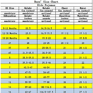 Baby Girls Boy Rabbit Easter Pajamas 100% Cotton Kids Gray Pjs Infant Size 18-24 Months