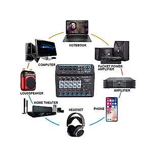 D Debra M6 Mini Audio Mixer Mixing Console Mixer Sound 6 Channel with Sound Board USB Bluetooth Audio Interface Mic Preamps 48V Phantom Power Mixer Use for DJ Studio PC Recording Singing Webcast Party