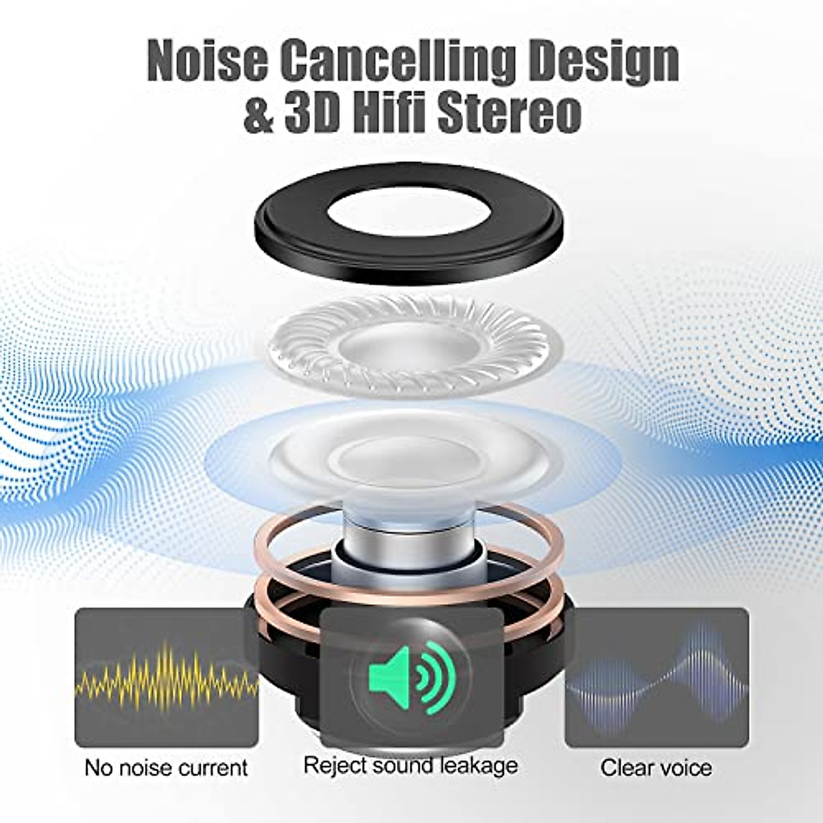 KCOOL Wireless Earbuds, HiFi Stereo Earphones Bluetooth 5.2 Headphones, Noise Reduction, Auto Pairing Mini Earbuds 30 hrs Playtime with Charging Case for Sports/Work, Gifts for Dad/Him