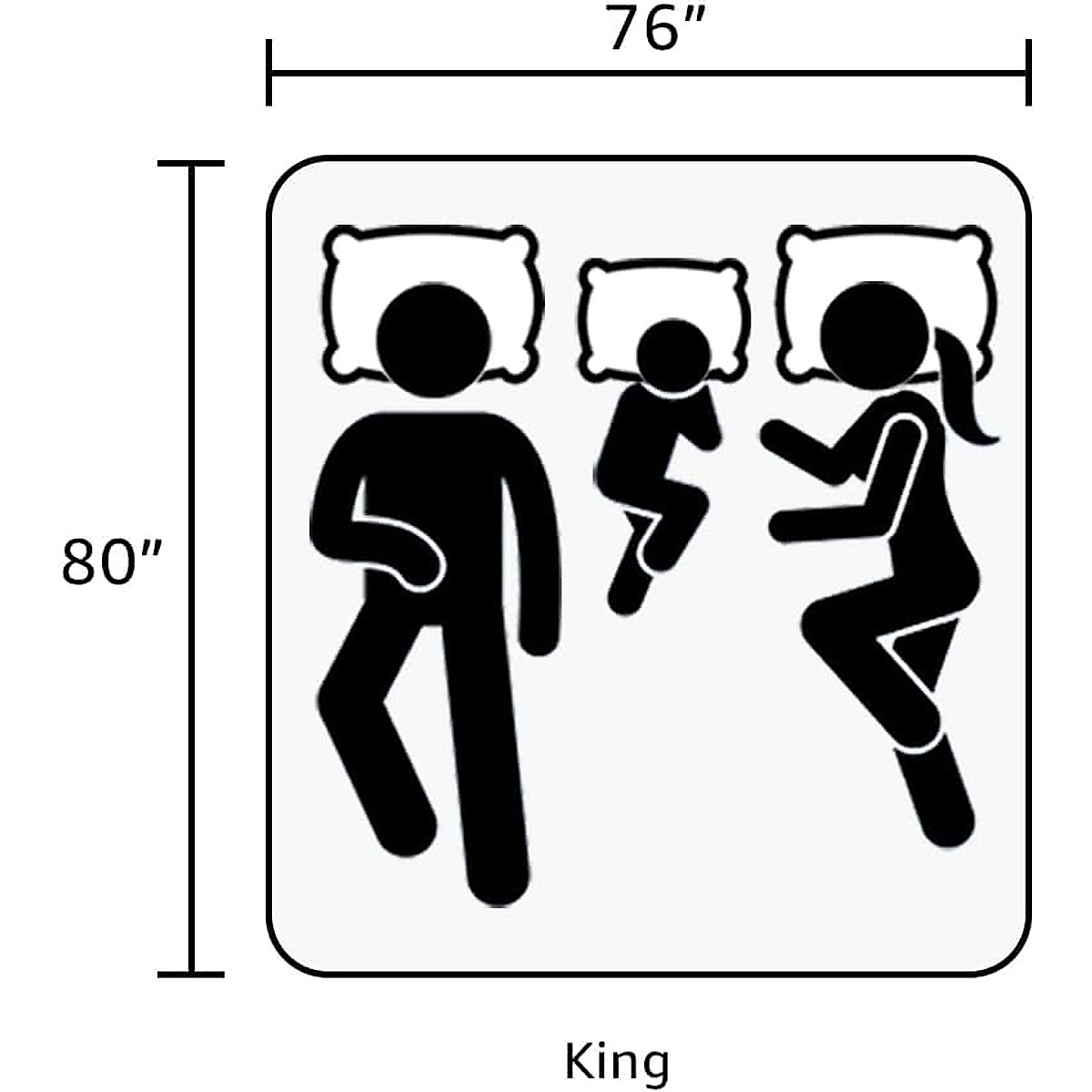 BCNUW King Size Mattress 14 Inch,Medium Firm,King Mattress in a Box,with Memory Foam&Coil Pocket Springs,Motion Isolation&Pain Relief&Lumbar Support,Enhanced Edge Support,Certified Safe Foam&Fabrics