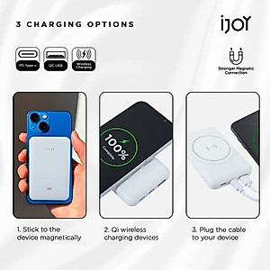 iJoy Magnetic Power Bank- 5000 MAH Portable Charger Power Bank Compatible with Magsafe– Wireless Charger with Lightning/USB/USB C Ports- Wireless Charger Power Bank and Magnetic Battery Pack