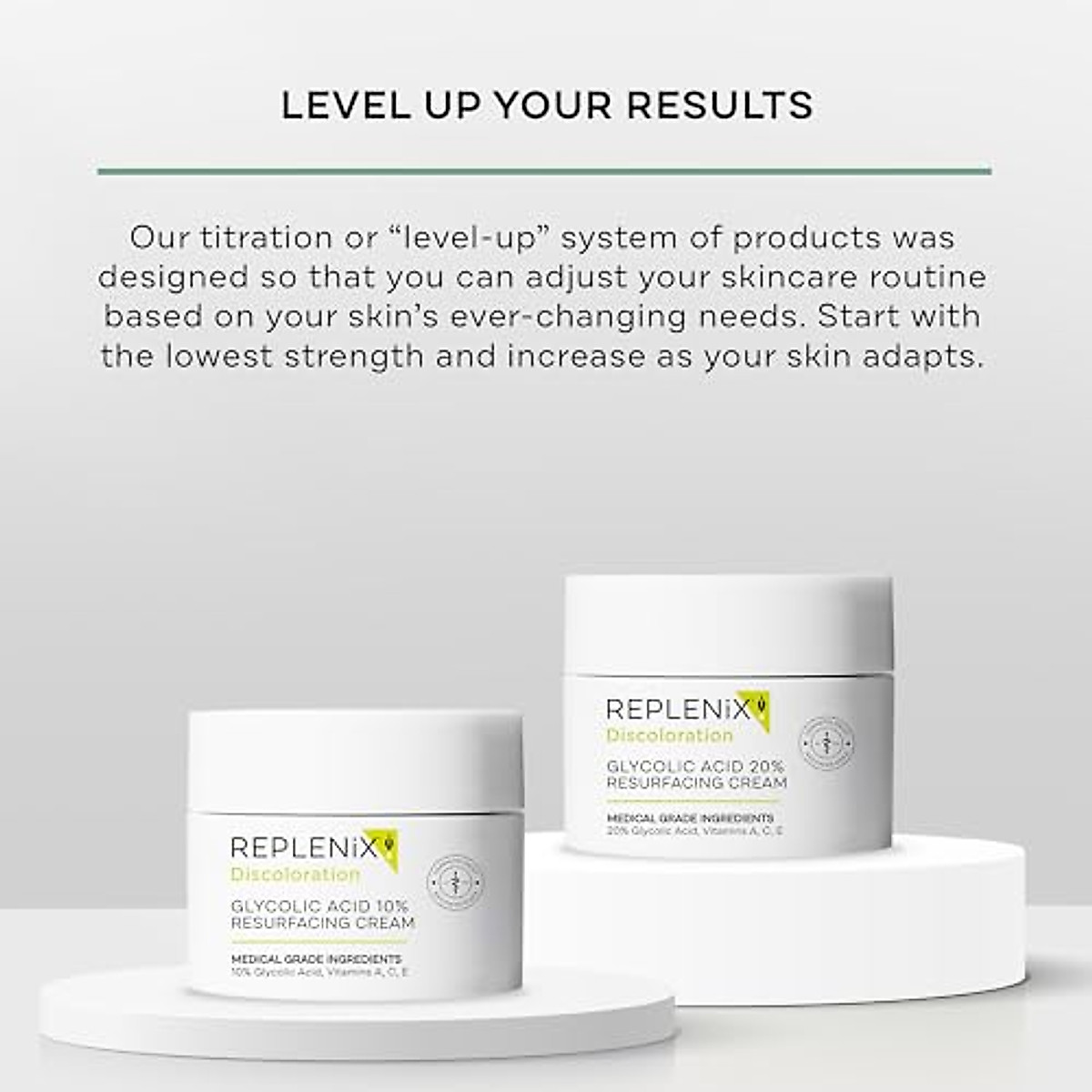 Replenix Glycolic Acid 20% Resurfacing Cream, Hydrating & Lightweight Medical-Grade Exfoliating Face Moisturizer for Skin Discoloration (1.7 oz)