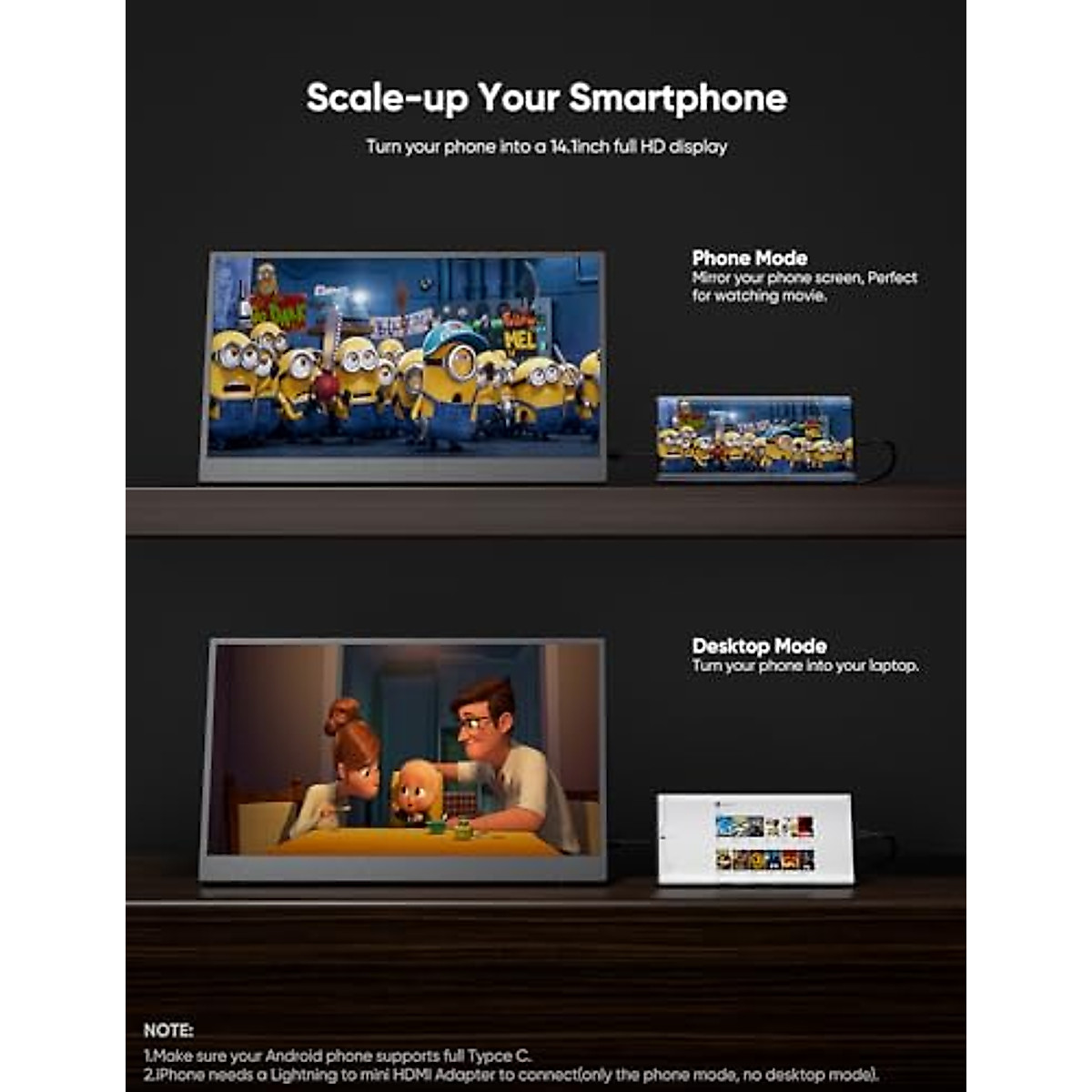 Portable Monitor 14.1'' FHD 1080P Laptop Monitor USB-C HDMI Travel Monitor for Laptop, Ultra-Slim IPS HDR Display w/Speakers, External Small Monitor for PC Phone Mac Xbox PS5/4 Switch