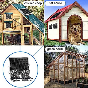 FCXJTU 20W Solar Powered Fan for Chicken Coops, Greenhouses, Outside Sheds, Pet Houses, Solar Panel Fan with Two IPX7 Waterproof Fans 11.5Ft On/Off Switch Cable Exhaust Intake Way Installation Kits