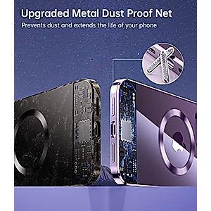 JUESHITUO Magnetic iPhone 14 Pro Case with Full Camera Cover Protection [No.1 Strong N52 Magnets] [Compatible with MagSafe] for Magnetic Women Men Girls Cute Phone Case (6.1")-Purple