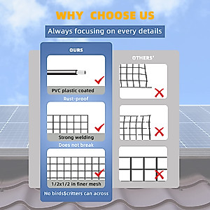 PATIOSIR Solar Panel Bird Wire Screen Protection 6" x 50ft, Guard Kit Protect Solar Panels from Rodents, Squirrel, PVC Coated Galvanized Steel Roll with 30 Fastener Clips