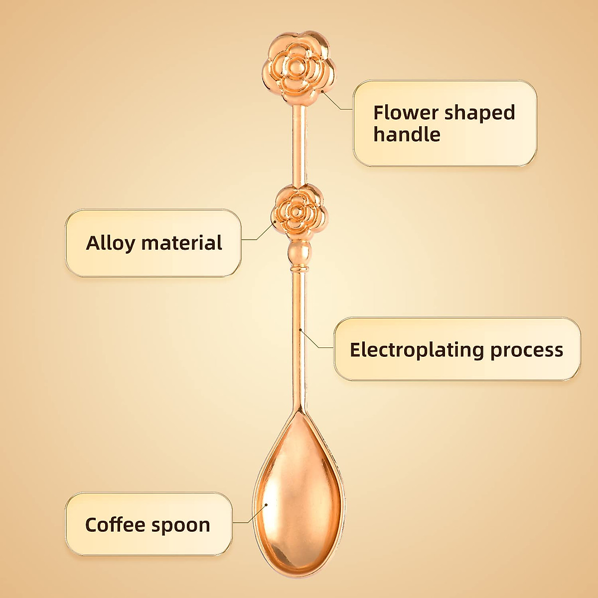 60Pieces(30 Packs) Rose Tea Spoons for Wedding Favors,Bridal Shower Favors, Dringk Spoon Gifts or Souvenirs for Guests Bulk