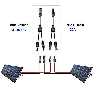 iSunergy Solar Connector Y Branch Connector 2 to 1 Parallel Adapter Cable Wire Plug Tool Kit for Solar Panel (M/FF + F/MM)