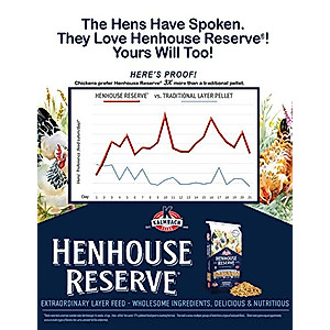 Kalmbach Feeds Henhouse Reserve 17% Whole Grain Complete Layer Feed for Hens, 30 lb
