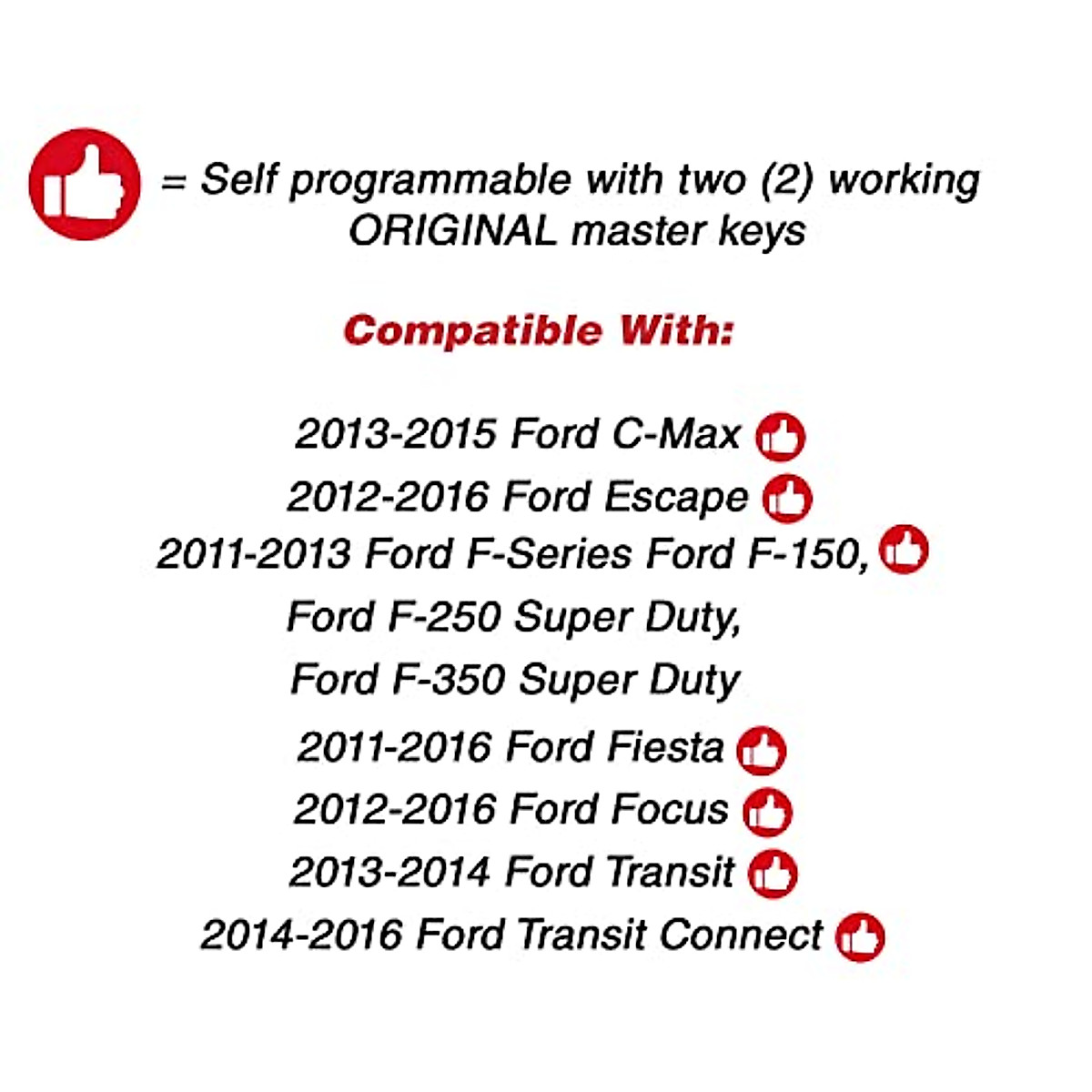 KeylessOption Remote Key Fob High Security 4btn for Ford (OUCD6000022)