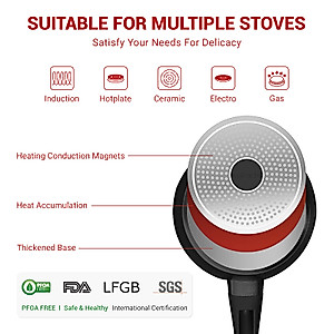 Sakuchi Frying Pan Set Nonstick Skillet Set Induction Compatible 3 Piece, 8 Inch, 9.5 Inch and 11 Inch…