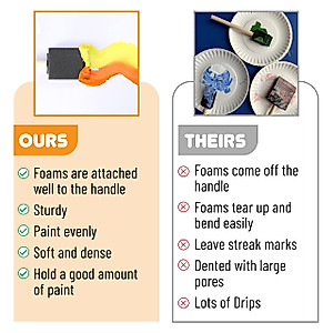 Bates- Foam Paint Brushes, 16 Pack, 2 Inch, Sponge Brushes, Sponge Paint Brush, Foam Brushes, Foam Brushes for Painting, Foam Brushes for Staining, Paint Sponges, Foam Sponge Brush