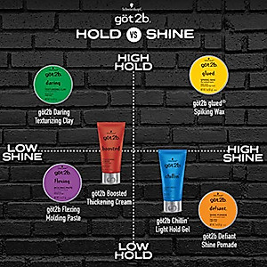 Got2b Defiant Shine Pomade, 2 oz