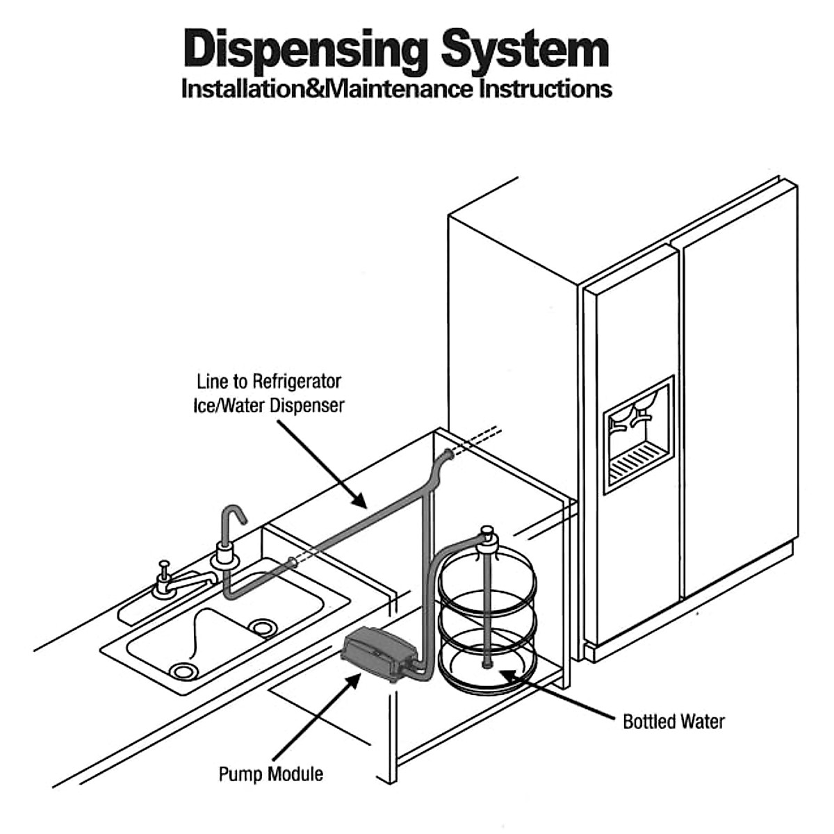 YEEHEMES Bottled Water Dispenser Pump System US Plug 20ft Hose Outlets Used for Coffee Machine Icemaker Refrigerator Kitchen Camping RV 5 Gallon Jug Fresh Drinking Bottled Water Pump