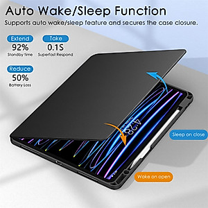 Soke Hybrid Rotating Case for iPad Pro 12.9 Inch (6th/5th/4th/3rd Generation, 2022/2021/2020/2018) - 360 Degree Rotating Stand + Pencil Holder + Auto Sleep/Wake, Shockproof Clear Back Cover,Black