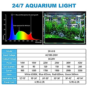 SEAOURA 24/7 Mode LED Aquarium Light for Plants-Full Spectrum Fish Tank Light with Timer, Auto On/Off, 7 Colors, Adjustable Brightness, 3 Modes for Freshwater Tank (42W for 48-54 inch Tank)