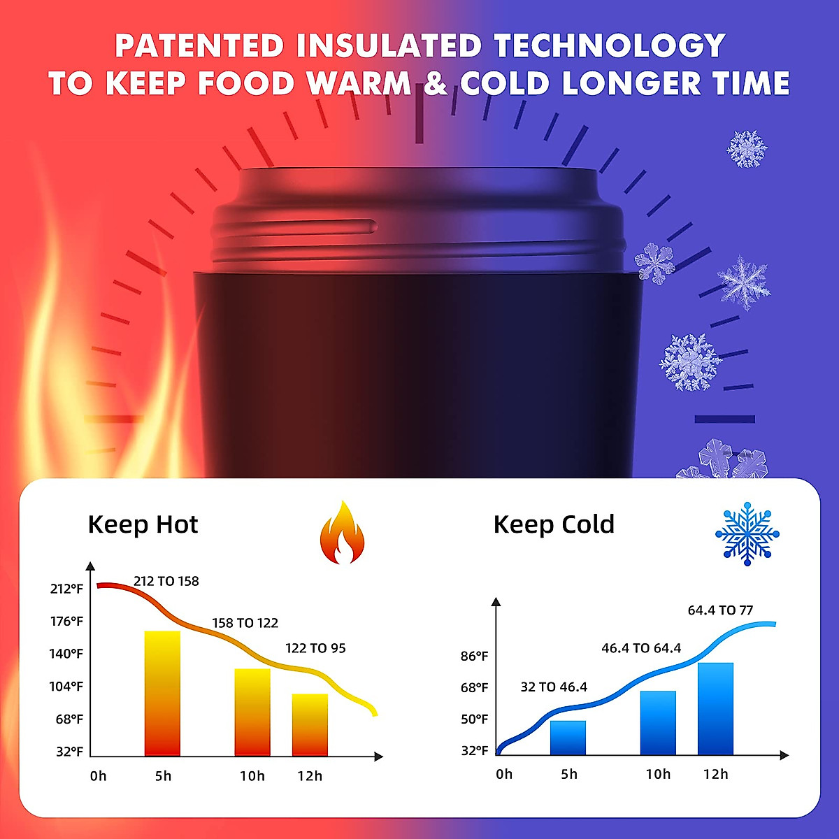 DaCool Kids Thermos with Handle Spoon for Hot Cold Food 16 OZ Insulated Food Jar Food Thermos for Lunch Soup Leakproof Vacuum Stainless Steel Keep Food Warm Thermal Container for School Travel, Black