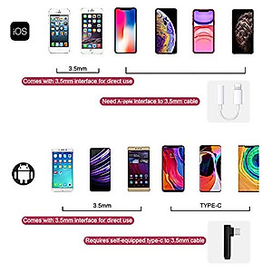 3.5mm TRS to TRRS Microphone Cable, Ancable 1/8 Male to Male Coiled Right Angle Mic Cord Compatible iPhone, Smartphone, Tablets with Rode SC7, VideoMic, VideoMicro Go, BOYA and More External Mic